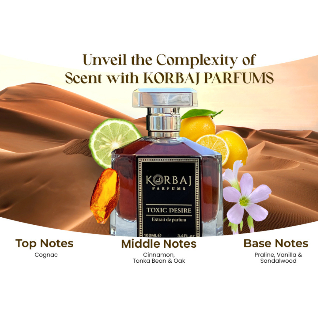 Korbaj TOXIC DESIRE - Extrait de Parfum 100ml – Korbaj Parfum - Inspire ...